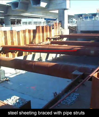 Tie backs and pipe struts brace excavations. illustrated in video ...