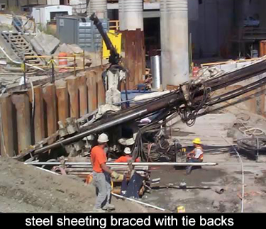 Tie backs and pipe struts brace excavations. illustrated in video ...